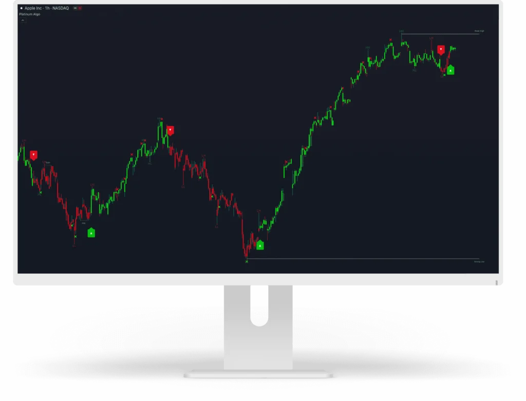 Home - Platinum Algo