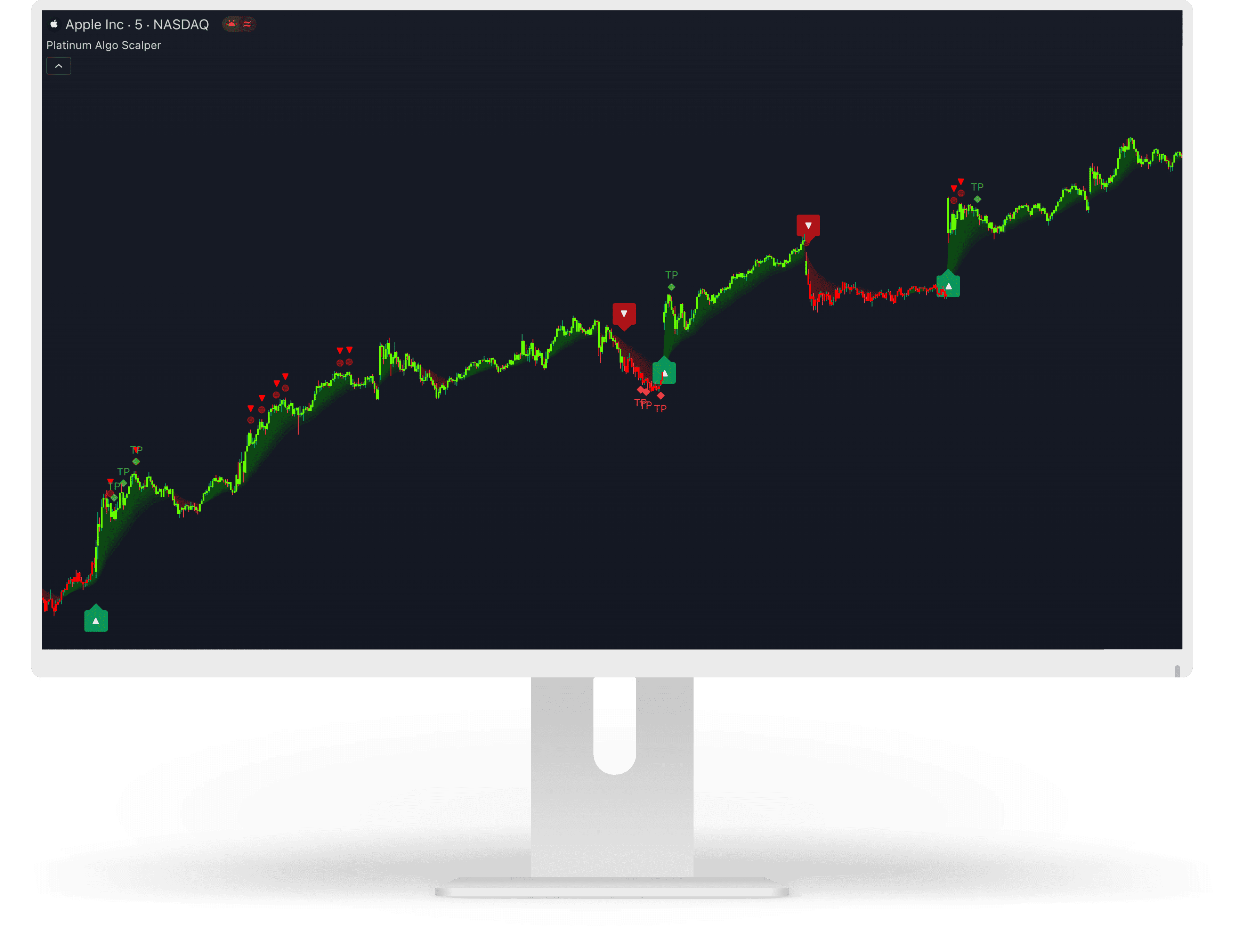 Platinum Algo - Platinum Algo